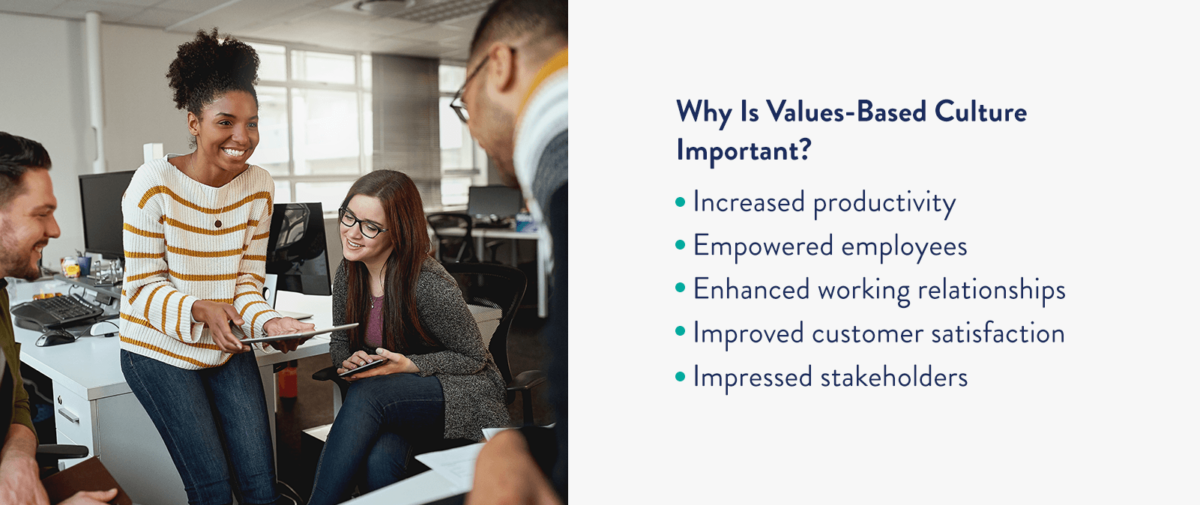 What Is a Value-Based Culture | How To Build One At Work