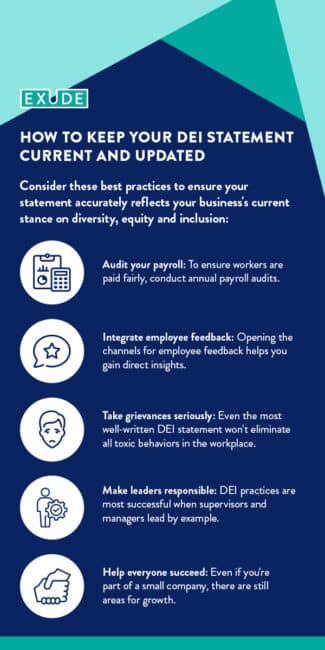 Your Guide To Writing A DEI Statement For Your Company